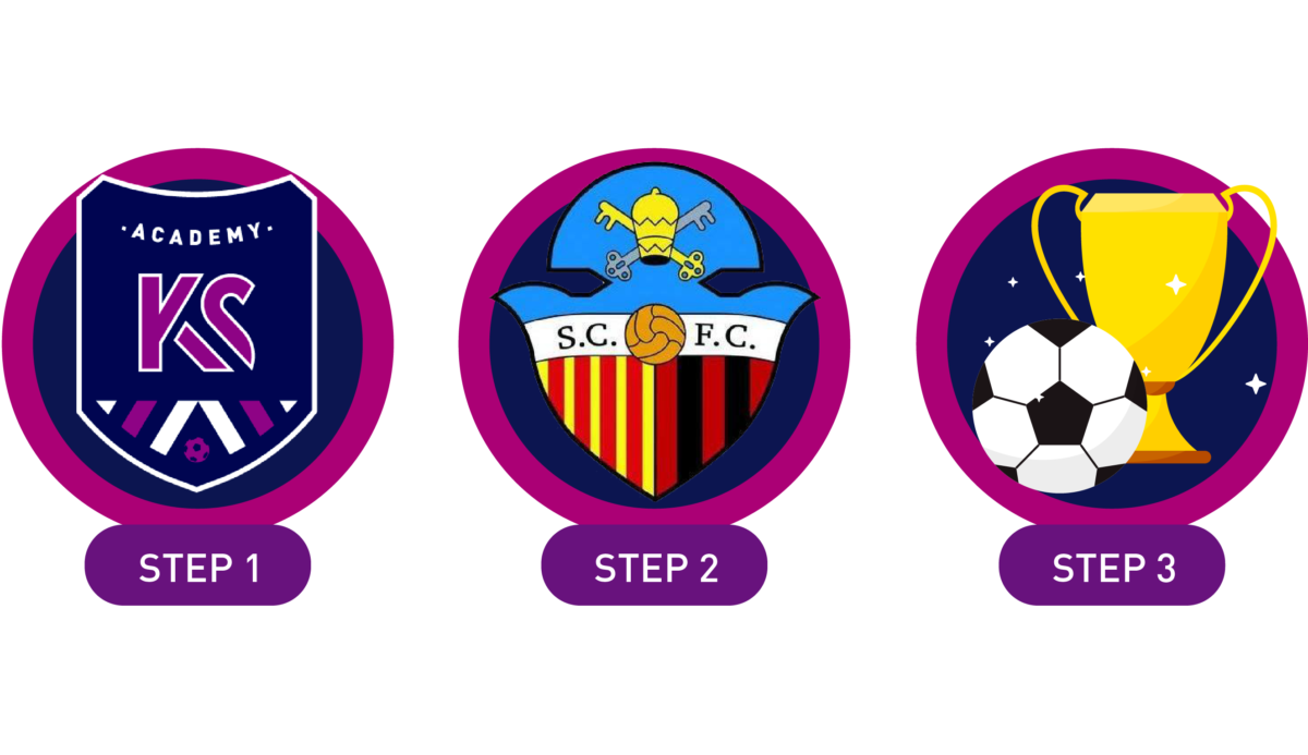 Elite Soccer Academy Barcelona | Kaptiva Sports Academy